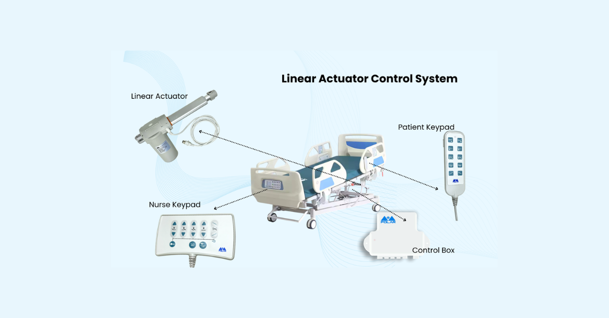 What Makes a Linear Actuator Truly Hospital-Grade?